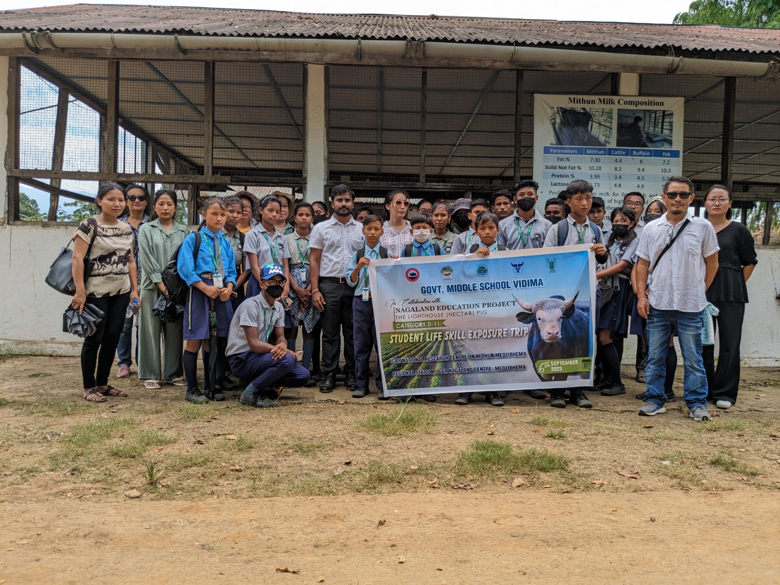 NRCM - National Research Centre on Mithun
